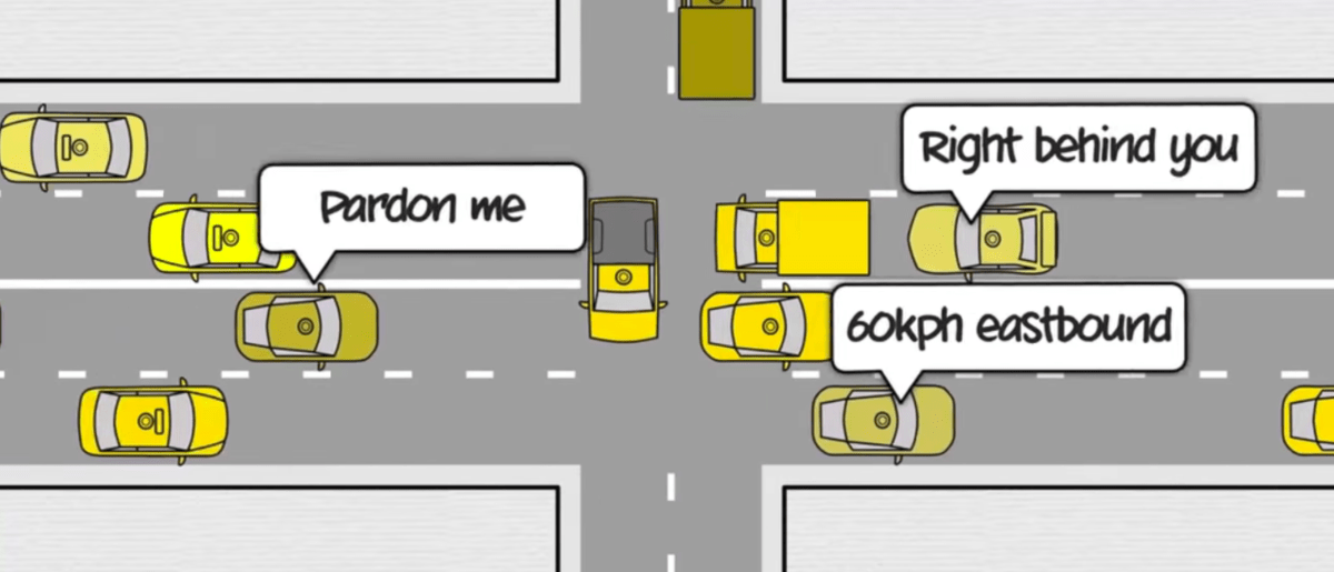 Traffic Intersections in Times of Autonomous Cars – The Last Driver ...