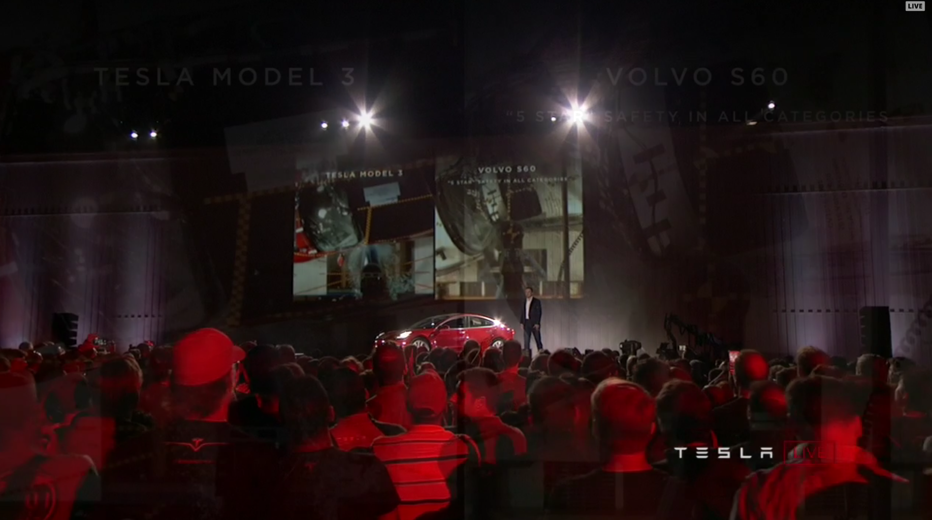 Tesla_Model3_Handover_Event_11 – The Last Driver License Holder…