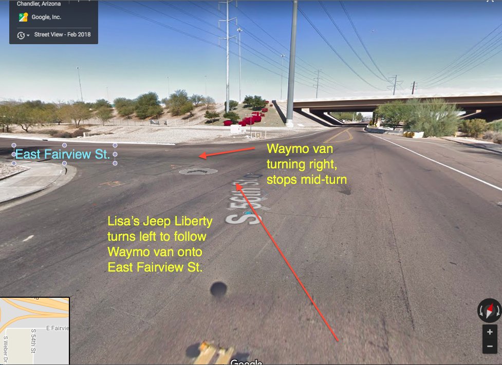 Waymo: 9 Million Miles And A Technology Years Ahead – The Last Driver ...