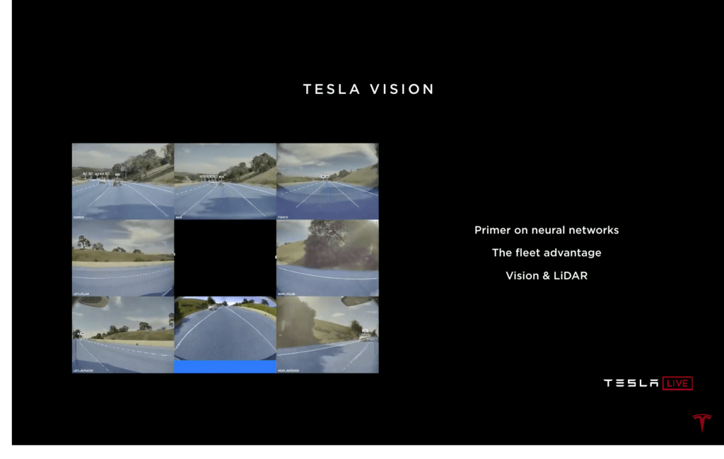 Tesla’s Plan for Autopiloted World Domination – The Last Driver License ...