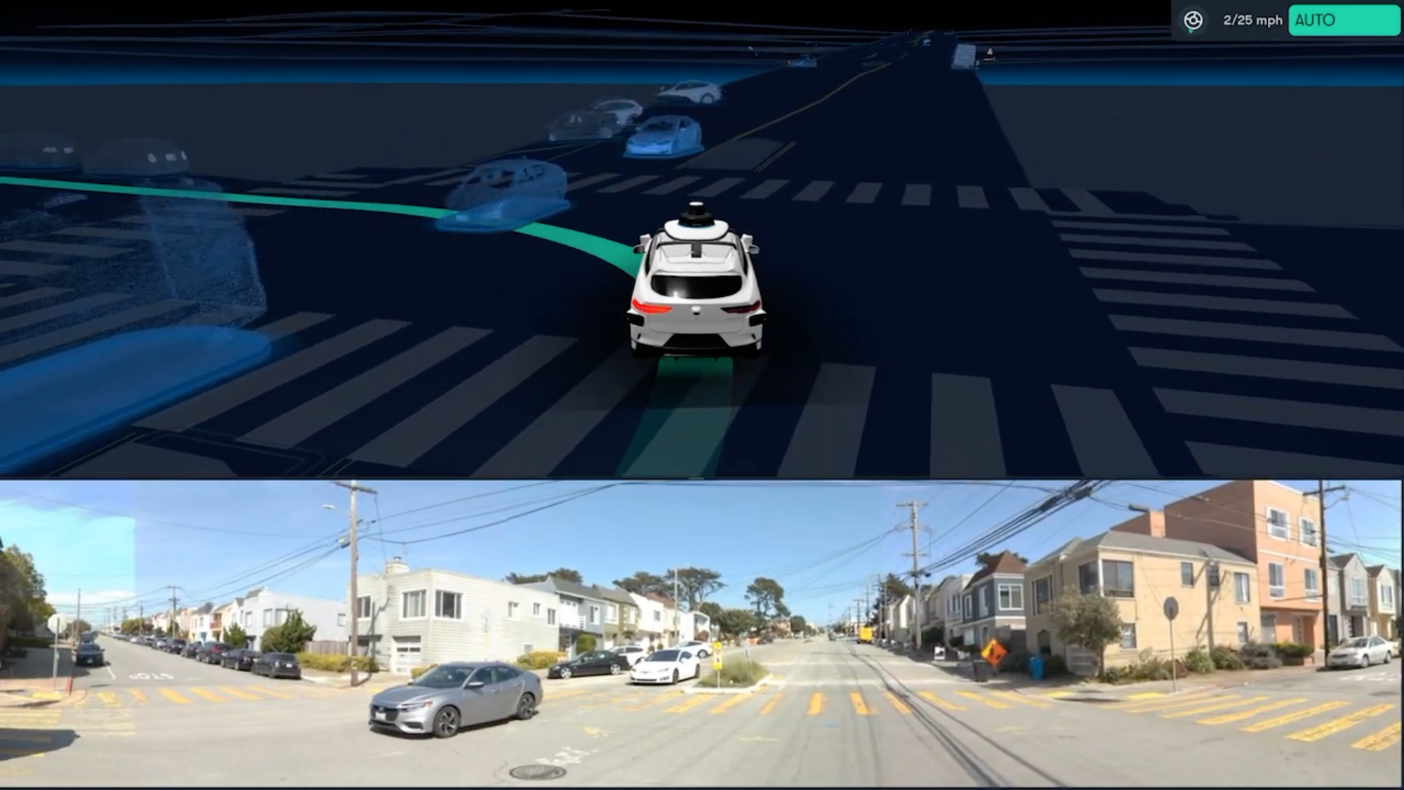 First Driverless Waymo Rides in San Francisco – The Last Driver License ...