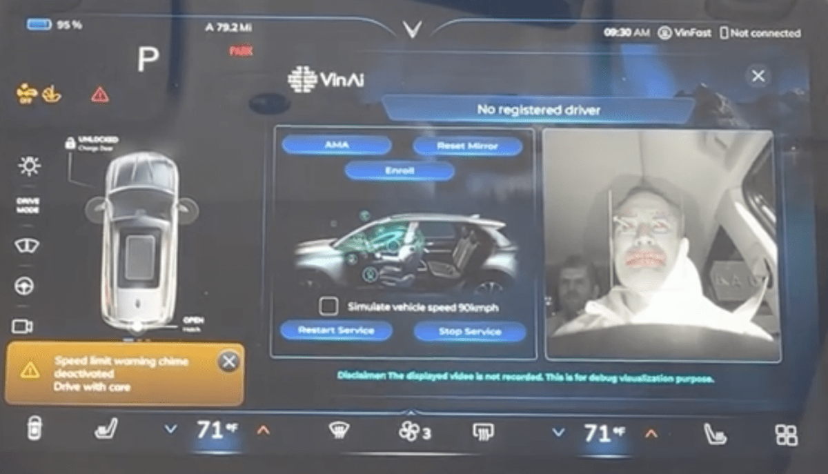 Vinfast Gaze Detection and Surround View Monitoring – The Last Driver License Holder…