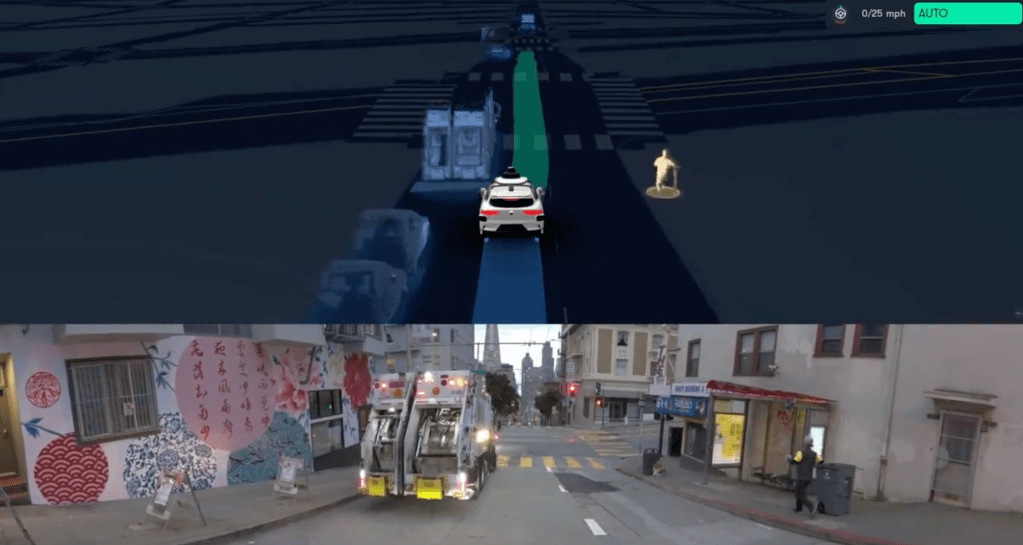 Waymos Honking – The Last Driver License Holder…